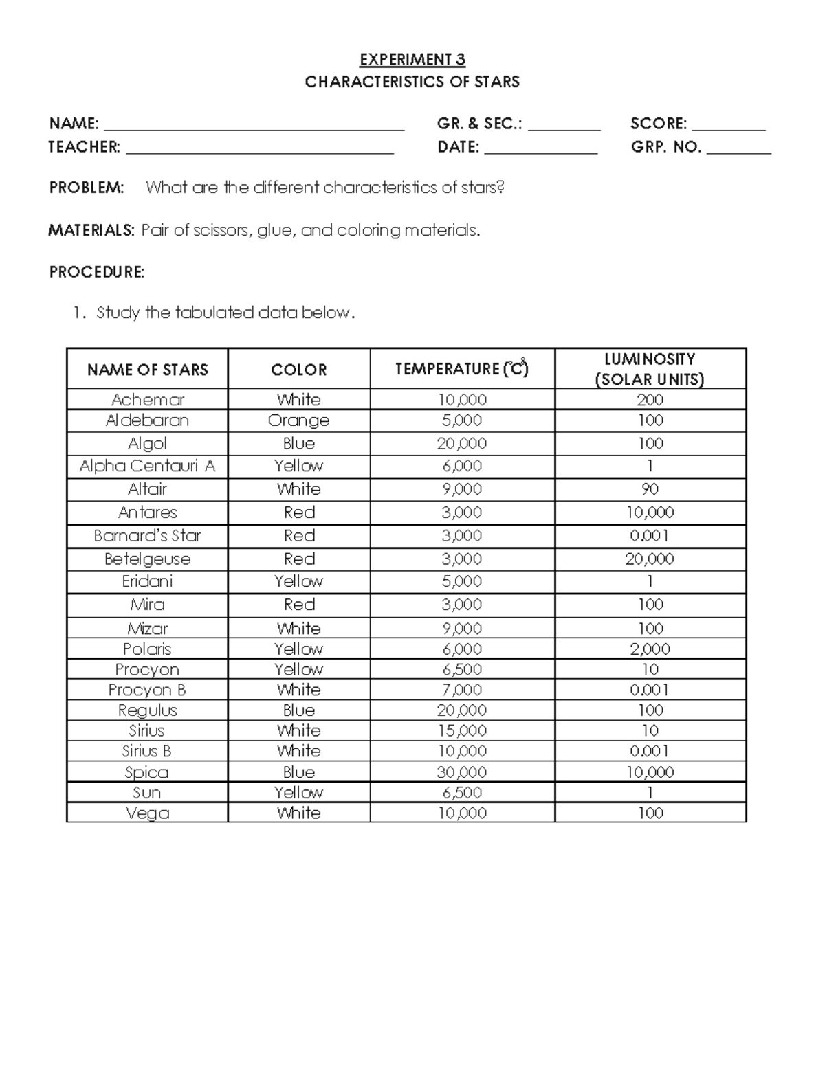Characteristics of Stars: Study Guide for Experiment 3 - Studocu