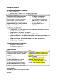 Class notes for Studying Spanish in Sixth Form (A Levels) - A2 - A ...