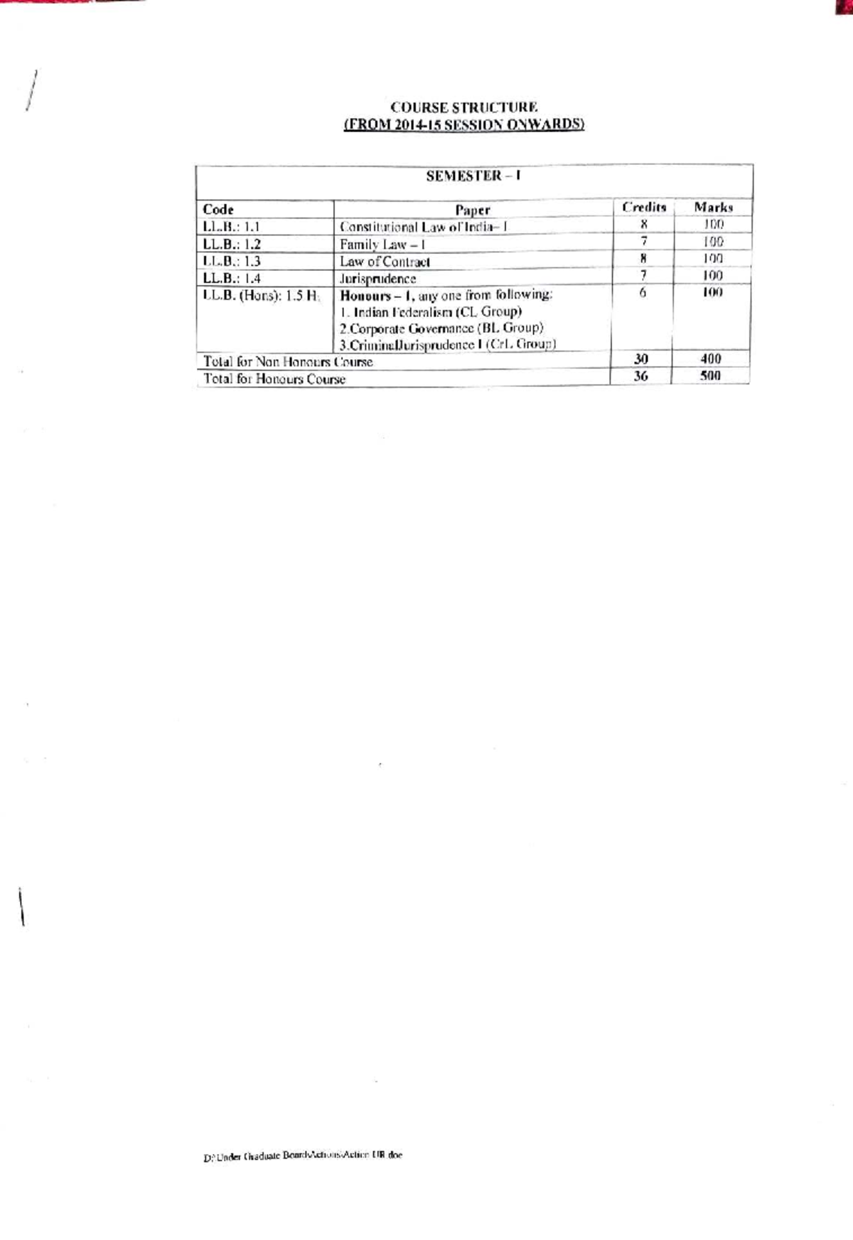 LL.B. Semester I Course Structure & Notes: Constitutional Law ...