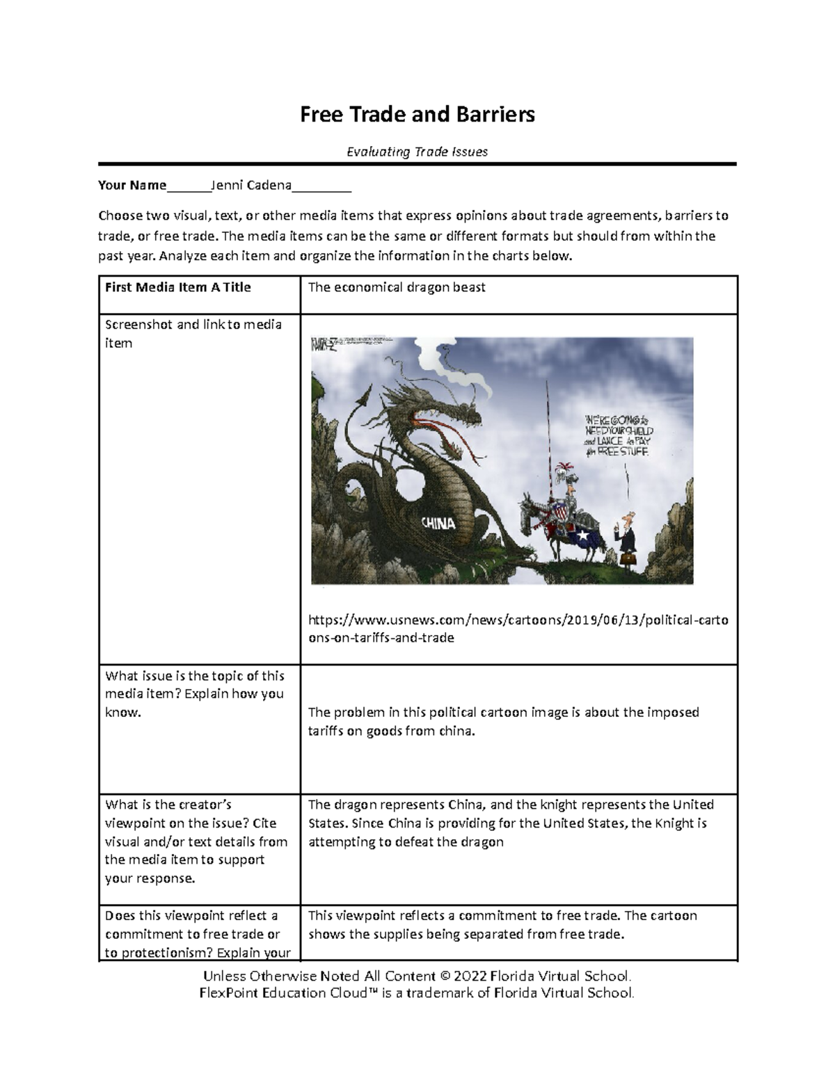 Free Trade & Barriers Analysis - Assignment Template - Studocu