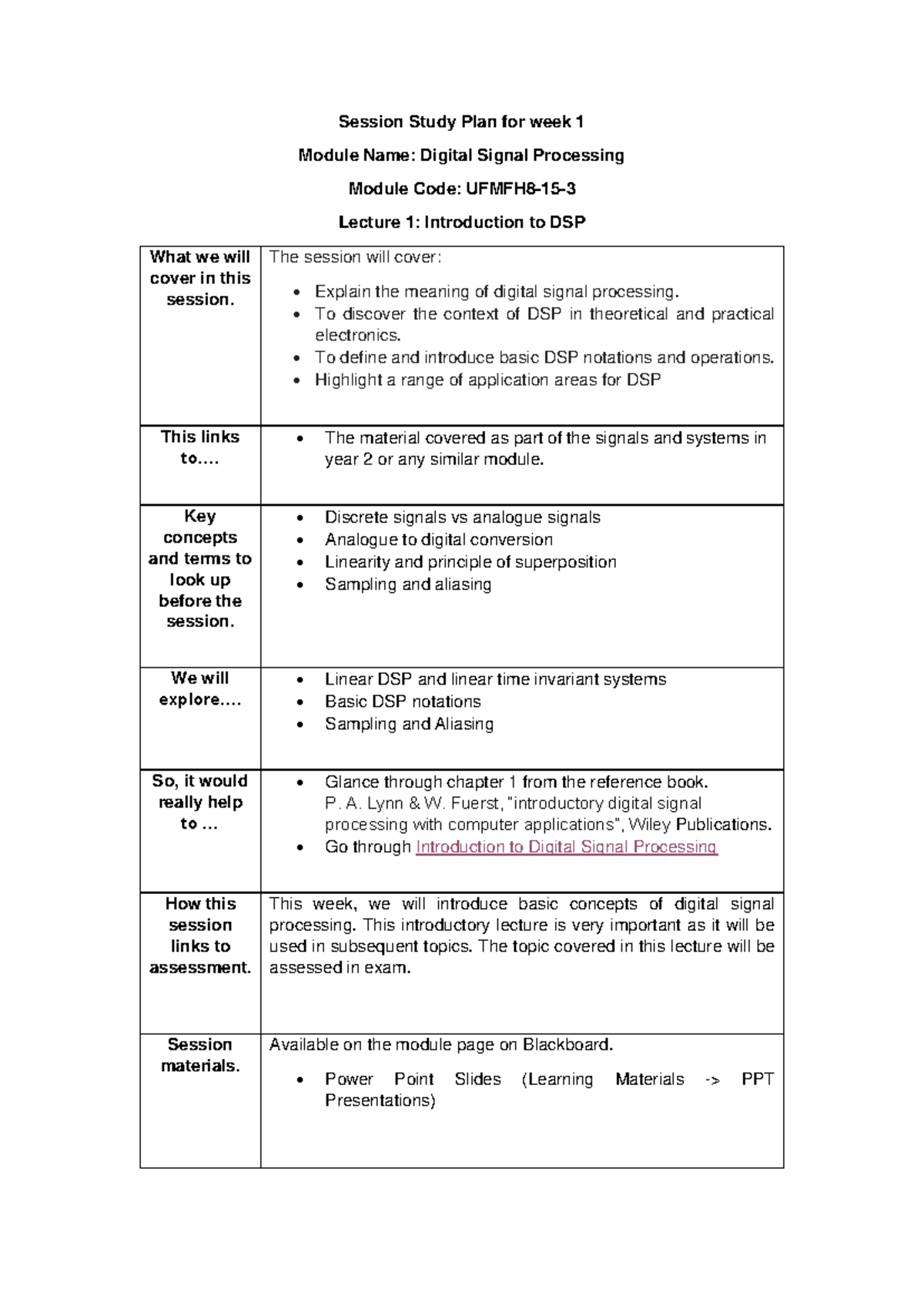 Digital Signal Processing (DSP) Lecture 1: Week 1 Study Plan - Studocu