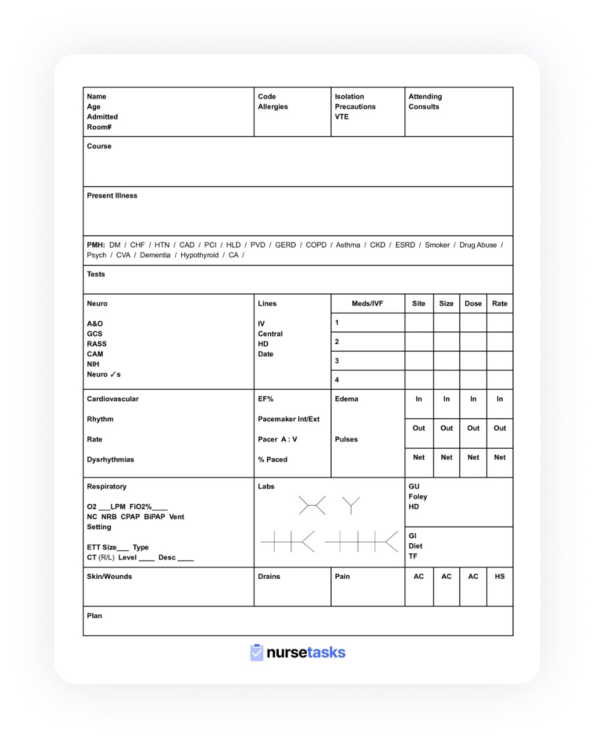 Icu-nurse-report - ICU report - Name Code Isolation Attending Age ...
