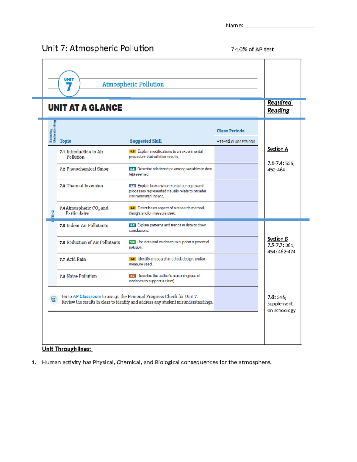 Unit 7: Atmospheric Pollution Overview for AP Test - Studocu