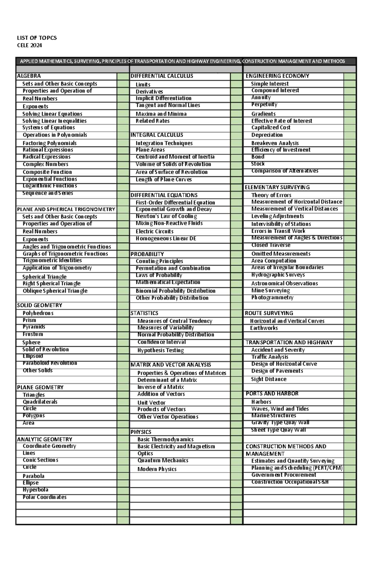 CELE 2024: Comprehensive Topics in Applied Mathematics & Engineering ...
