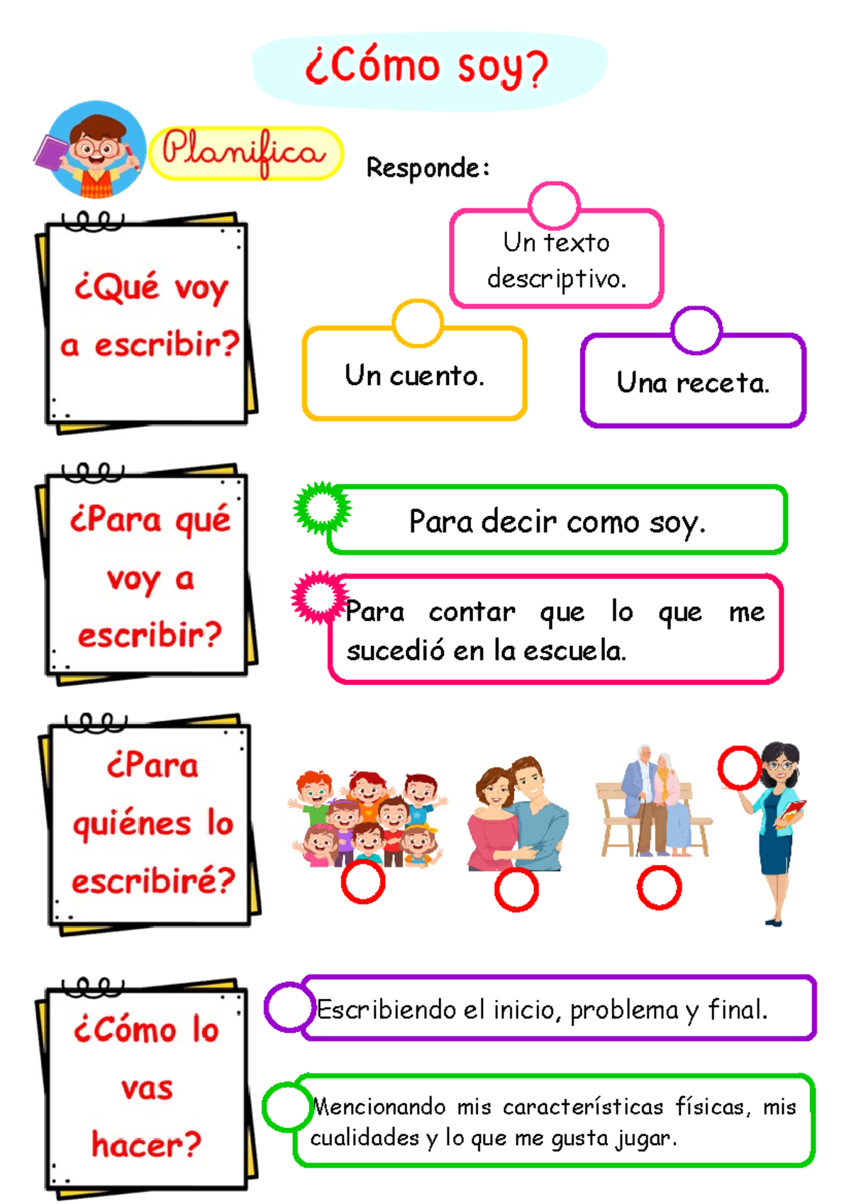 Ficha Escribimos CÓMO SOY - Actividad Descriptiva Maestra Janet - Studocu