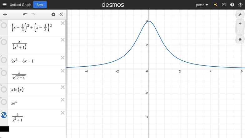 Desmos Graphing Calculator 10 - MATH 95 - Untitled Graph Save peter powered by - Studocu
