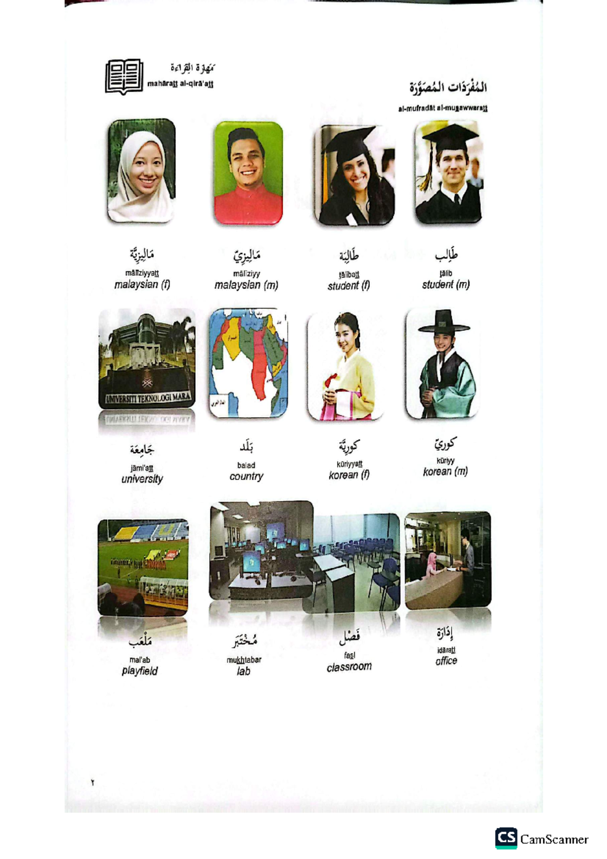 Buku Teks Arab Level 1 - Maharat Bahasa Arab (JEK20) - Studocu