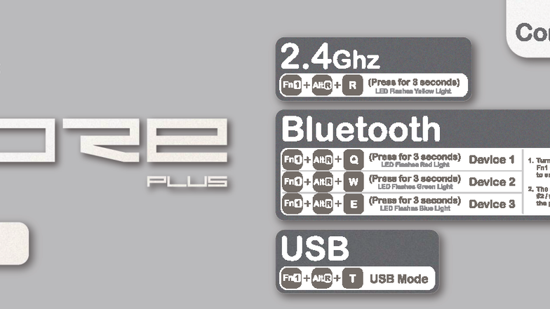 Vortex Core Plus User Manual (20) - Studocu