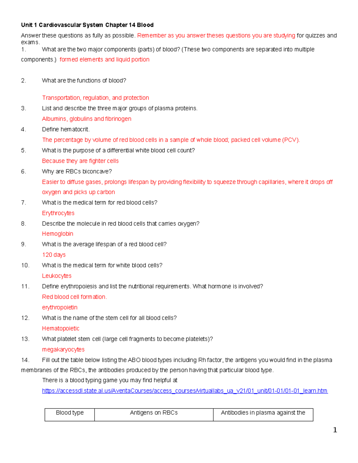 BIO 116 Unit 1 Cardiovascular System: Chapter 14 Blood Study Guide ...