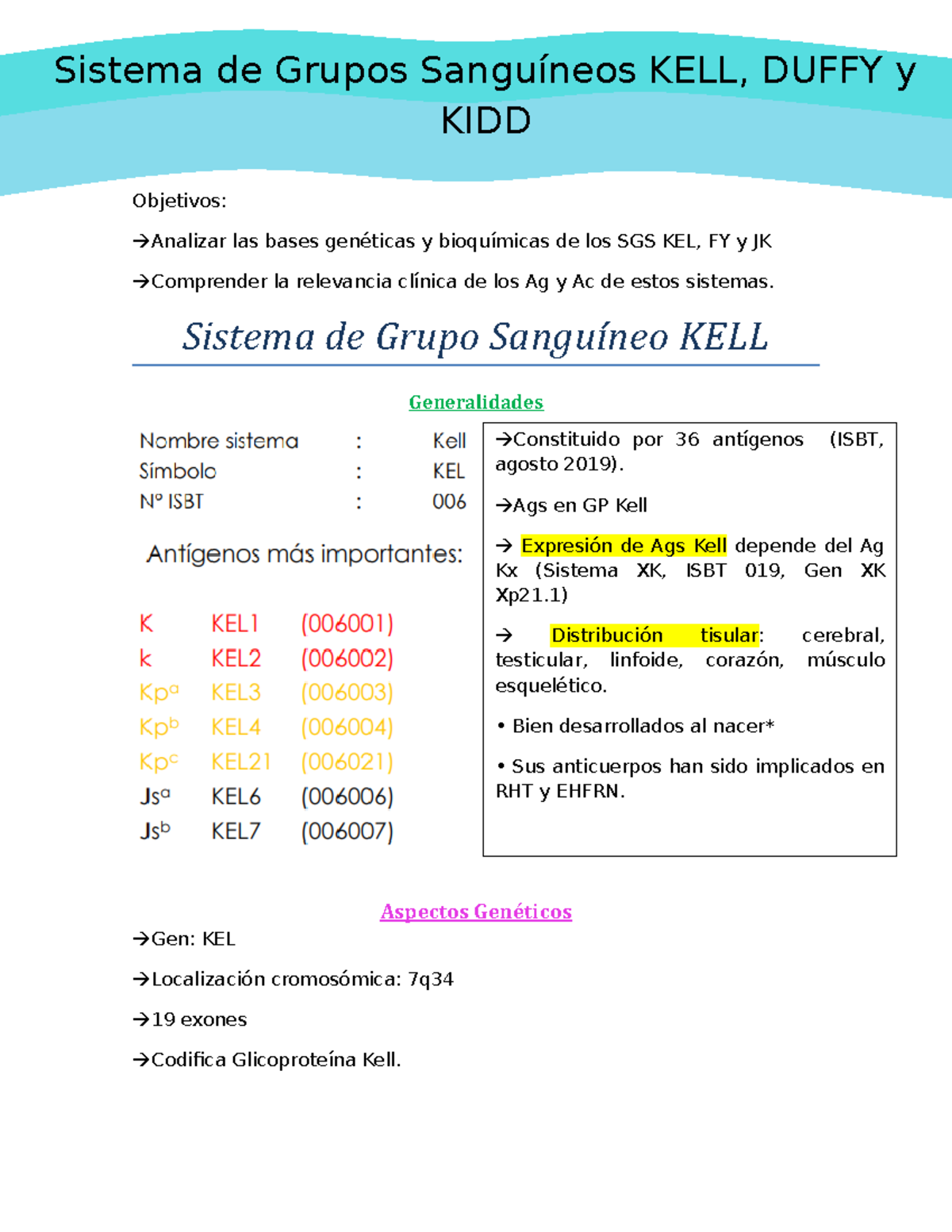 Clase 9: Análisis de los Sistemas Sanguíneos KELL, DUFFY y KIDD - Studocu