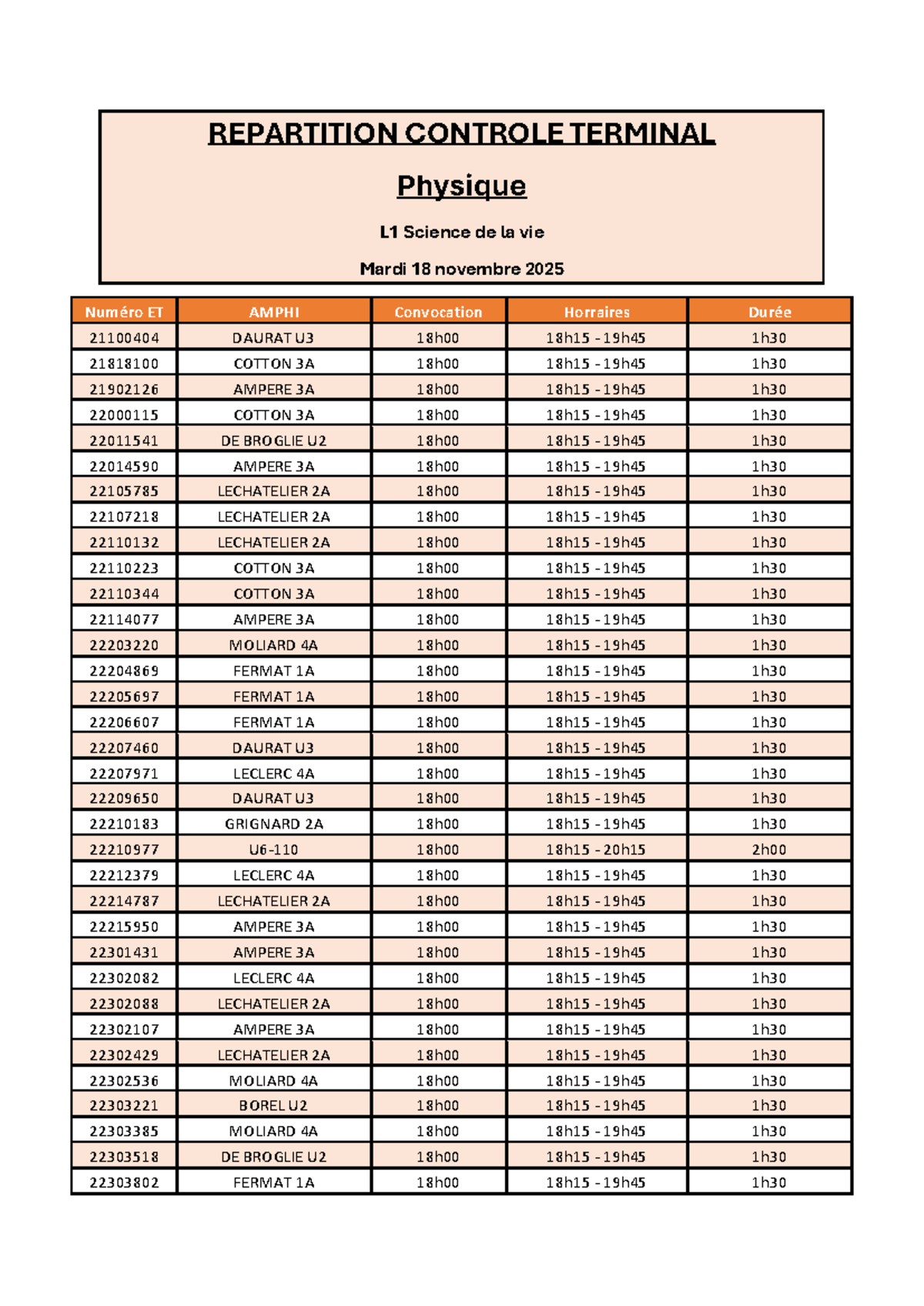 Exercices de Physique CT - L1 Science de la Vie - Studocu