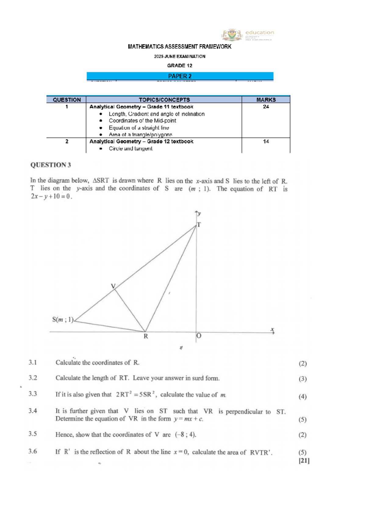 Mathematics Assessment Framework 2025: Grade 12 June Exam Paper 2 - Studocu