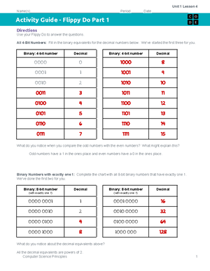 Copy of Copy of AP Activity Guide - Parameters and Return Make - Unit 7 Lesson 4 - Unit 7 Lesson ...