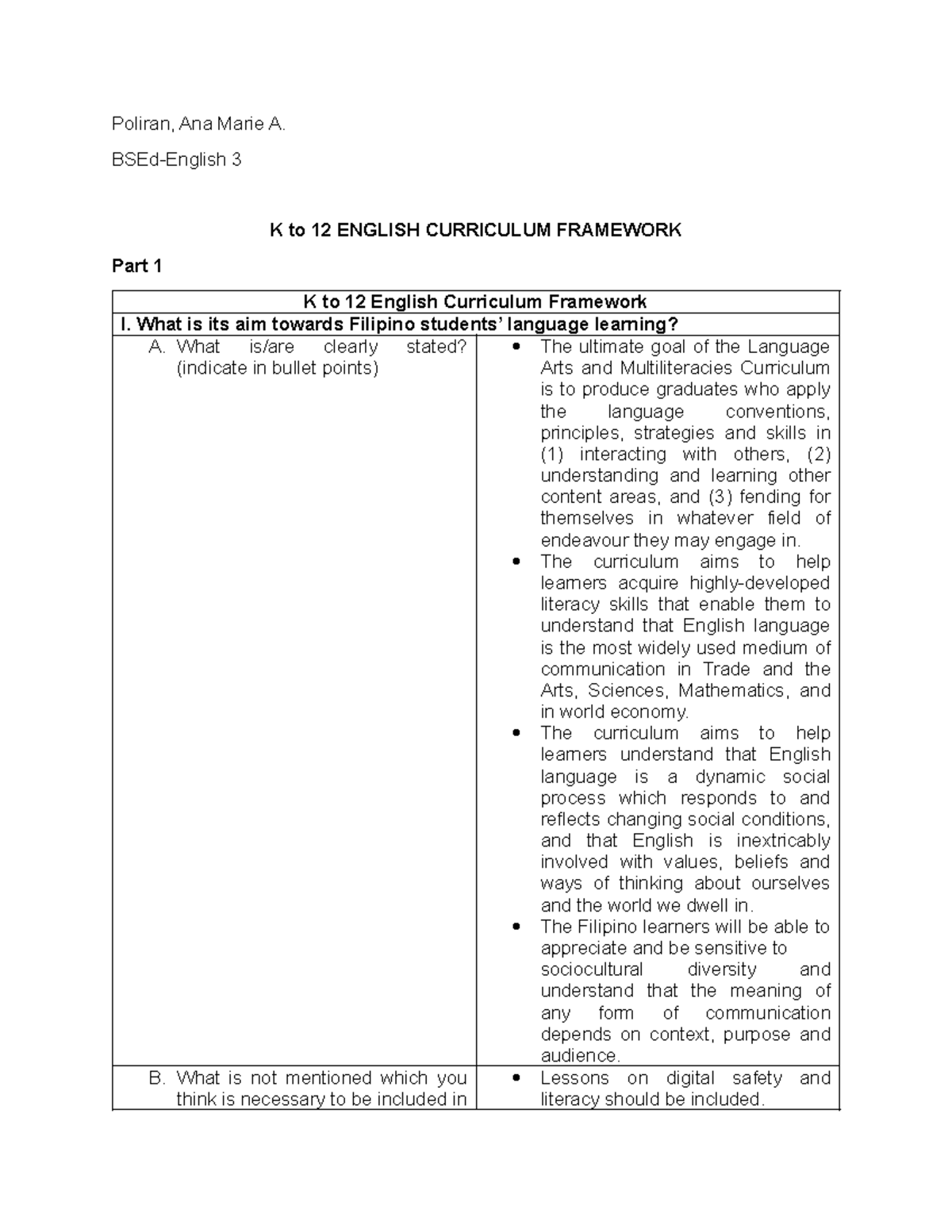 K to 12 English Curriculum Framework: A Focus on Language Learning ...