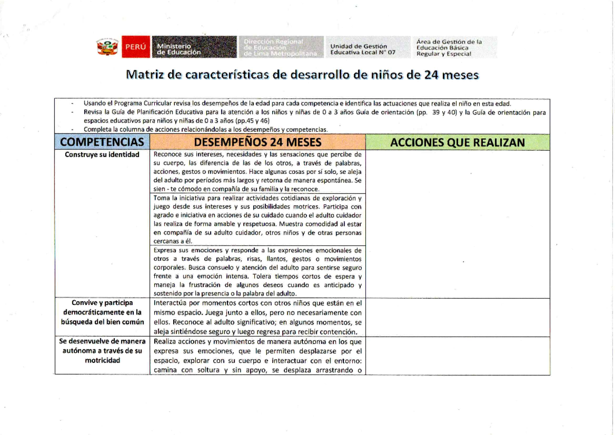 Matriz de Desarrollo Infantil: Características a los 24 Meses - Studocu