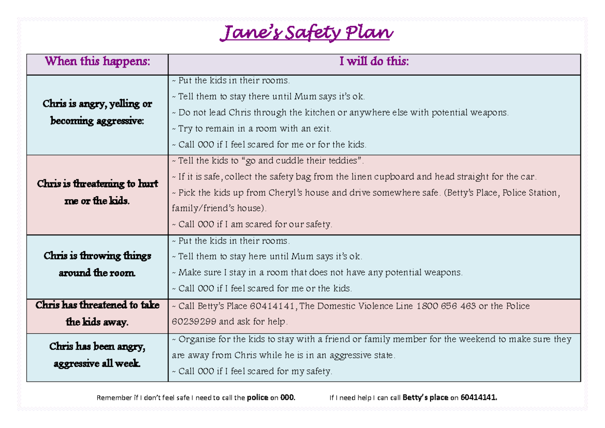 Client Safety Plan: Strategies for Protection and Emergency ...