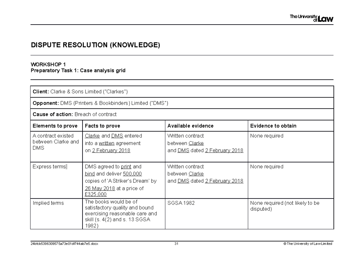 Example Case Analysis - DISPUTE RESOLUTION (KNOWLEDGE) WORKSHOP 1 ...