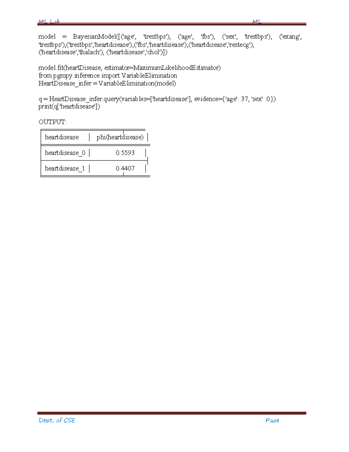 Machine Learning LAB-35 - ML Lab ML Dept. of CSE Page model ...