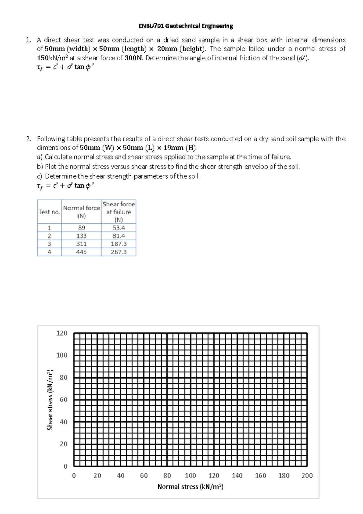 Geotechnical Engineering Example Activity Shear Strength Warning Tt Undefined Function 32