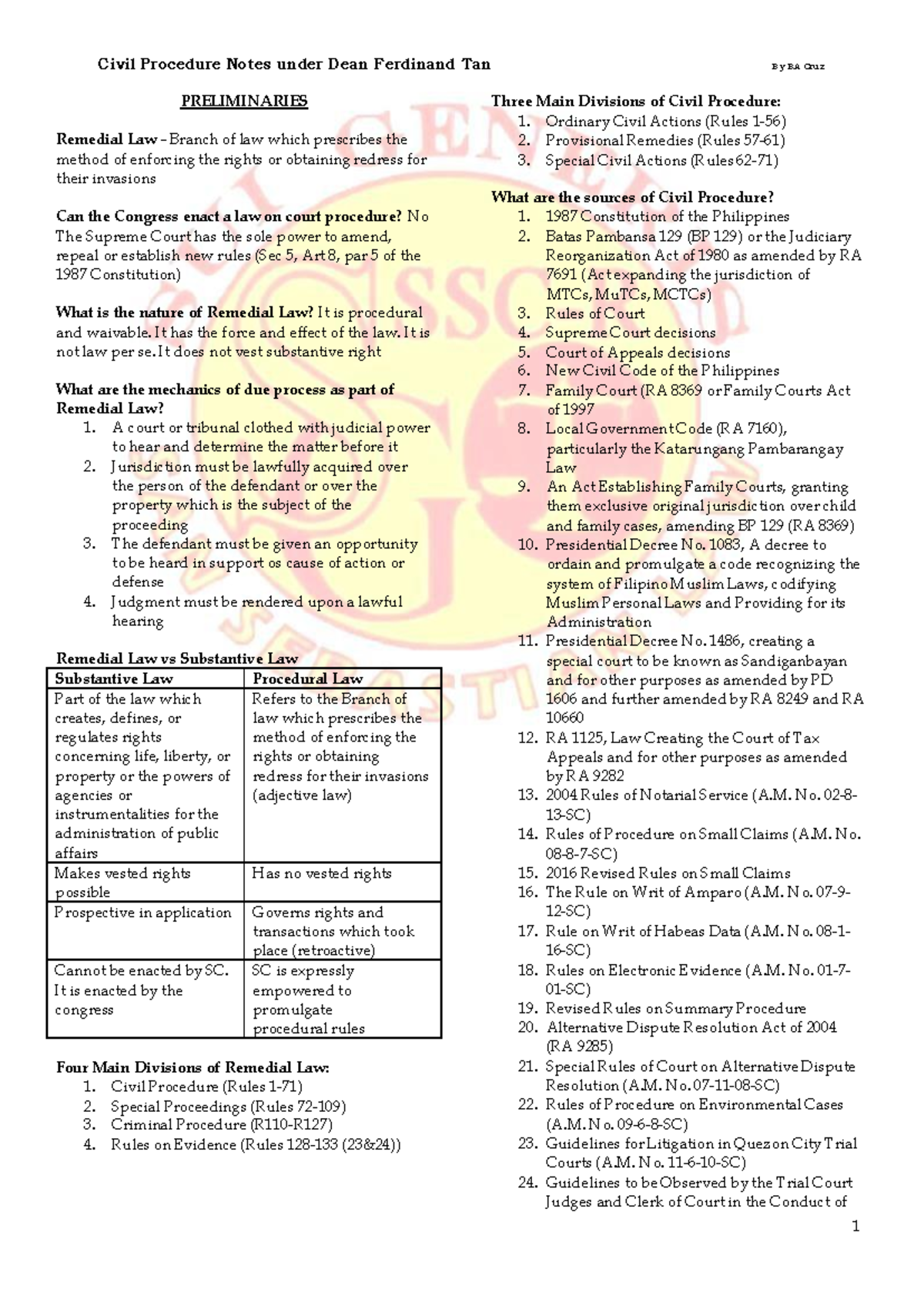 Civil Procedure Notes (Remedial Law) by Dean Ferdinand Tan - Studocu