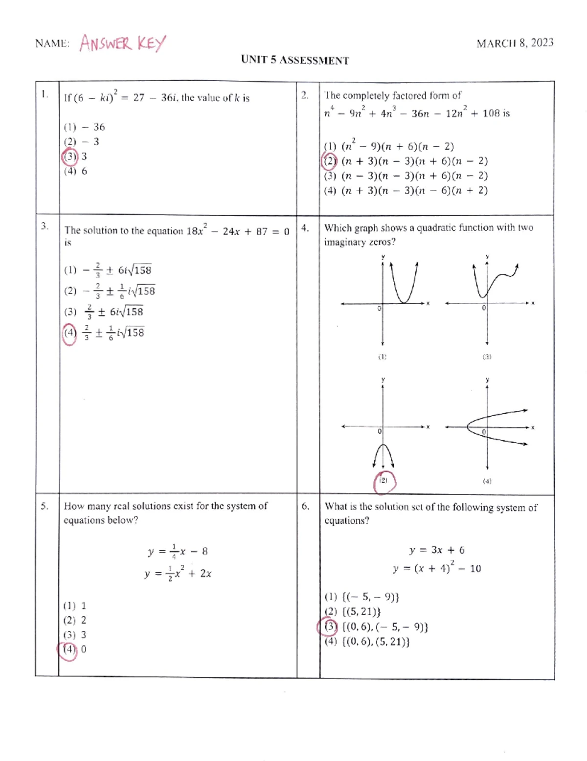Algebra 2 (2024) Chapter 5 Test Review Answer Key - Studocu