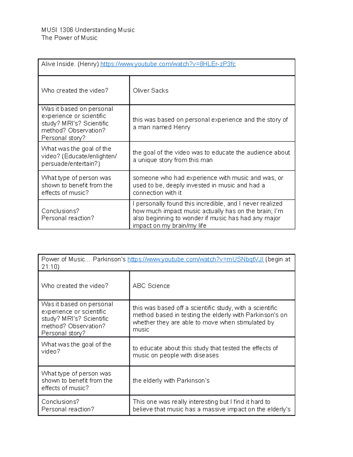 The Power of Music video assignment - MUSI 1306 Understanding Music The ...