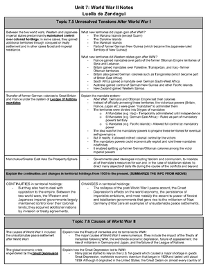 Unit 5 - ap world - Unit 5: Land Empires – Reform and Modernization ...