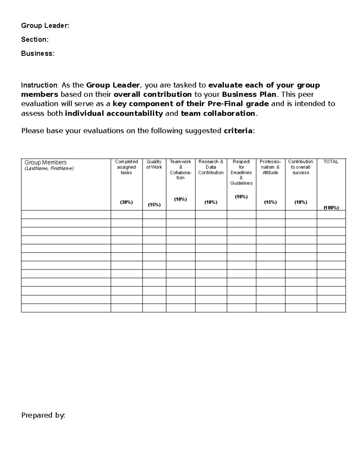 Business Plan Grade Sheet - Group Leader: Section: Business ...