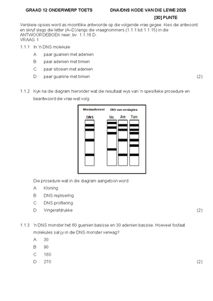 Gr11 Fisiese-wetenskap-vraestel Luize Kroukamp - GRAAD 11 JUNIE ...