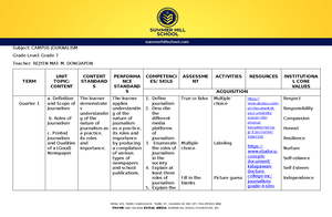G10 English 2Q Handouts - Quarter 2 – Module 1 Connecting Ideas using ...
