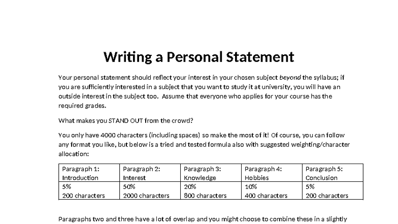 Writing a Personal Statement Guide for University Applications - Studocu