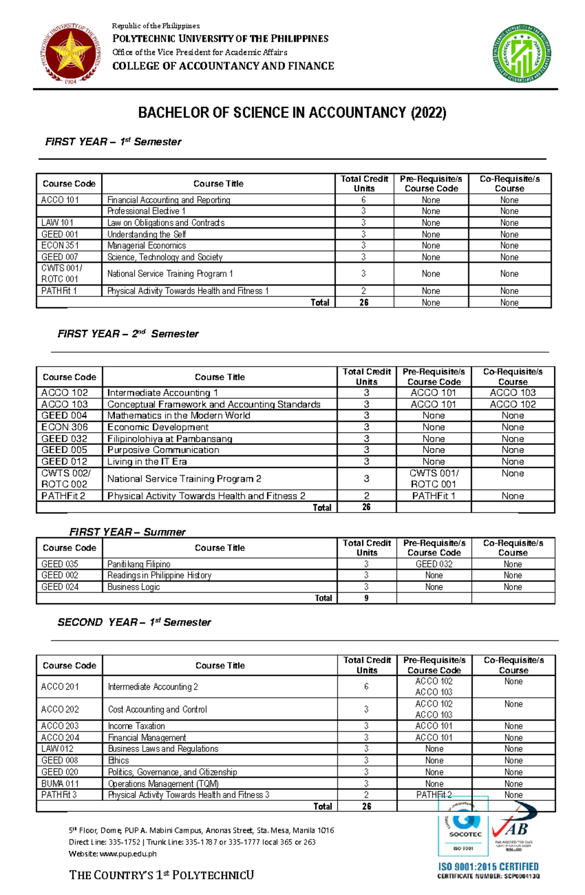 Curriculum Overview for BS in Accountancy (ACCO 101-310) - Studocu