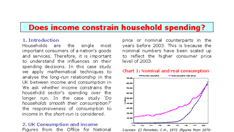 Household Spending Analysis: Income Constraints and Consumption Trends ...