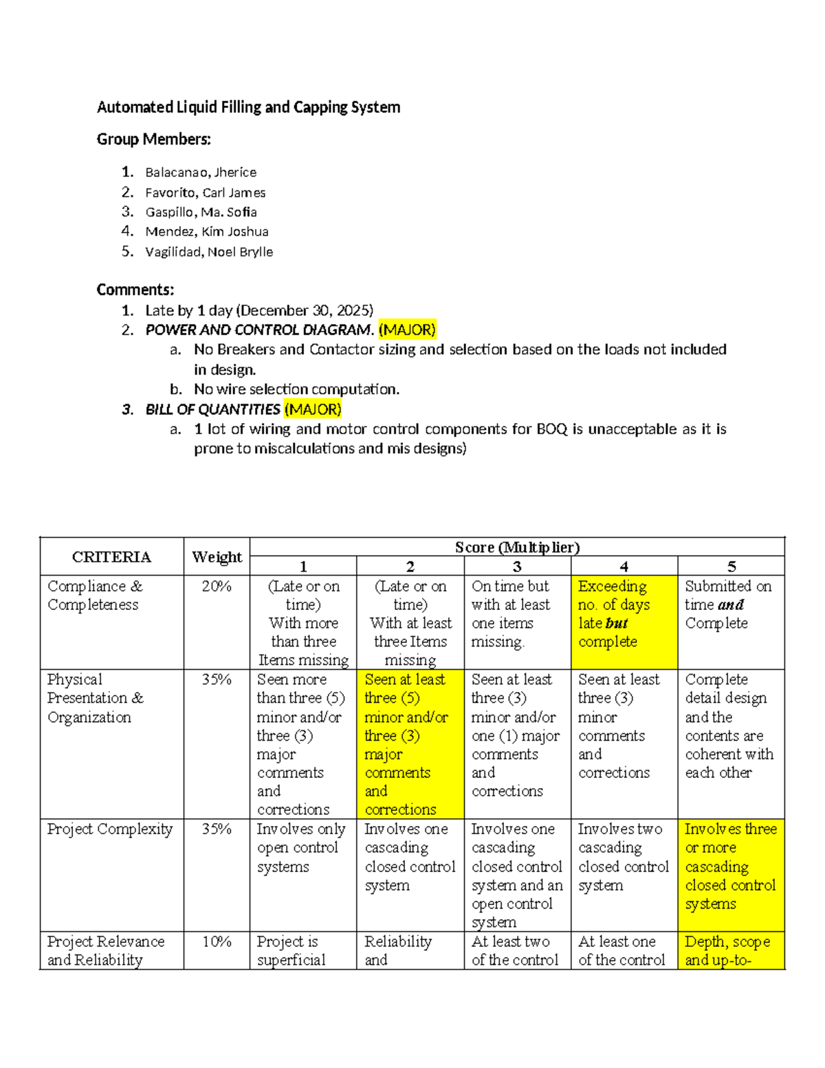 Group 6 Final Output: Automated Liquid Filling & Capping System (T ...