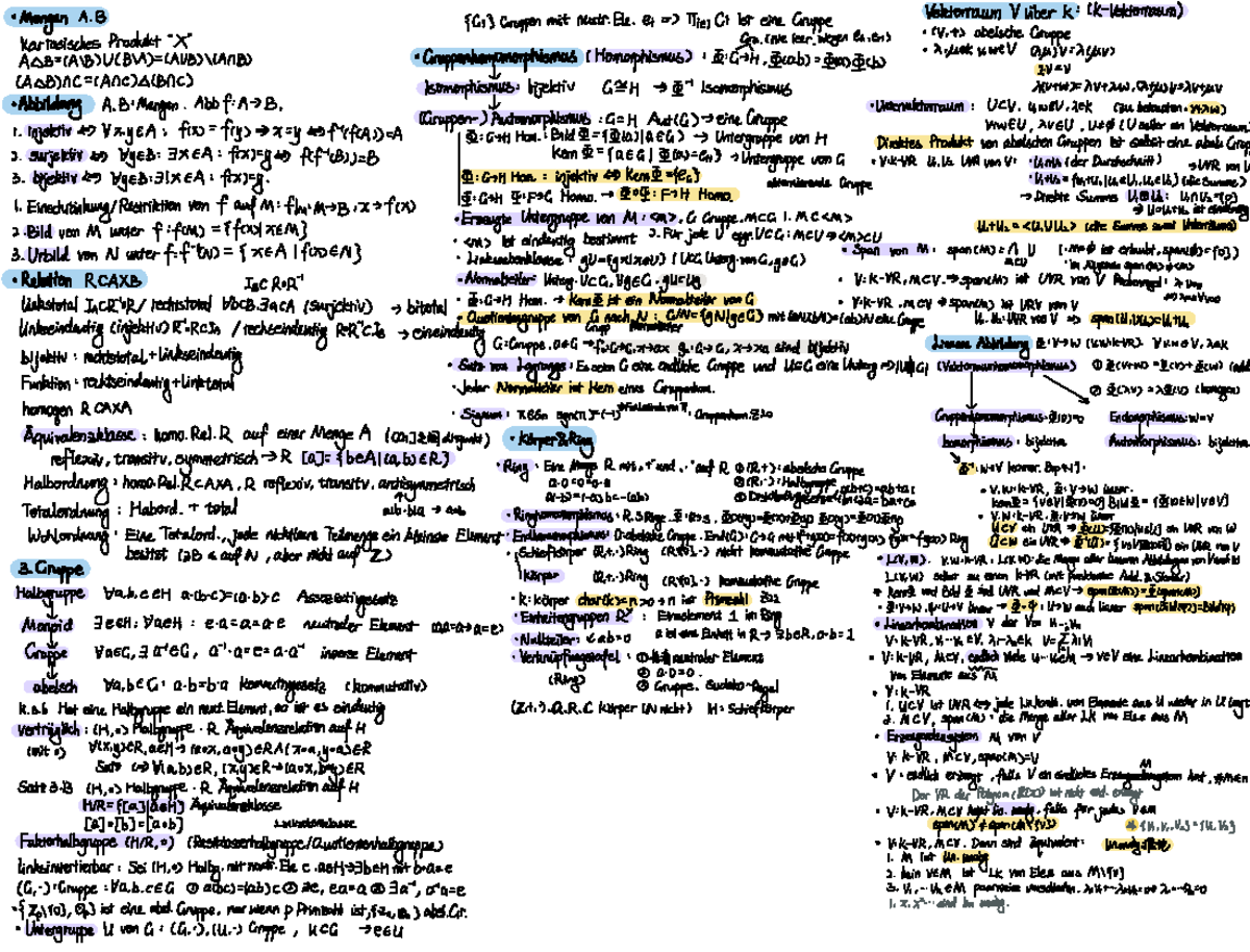 Fs Lin Alg 1 - Wintersemester Study Notes and Topics - Studocu