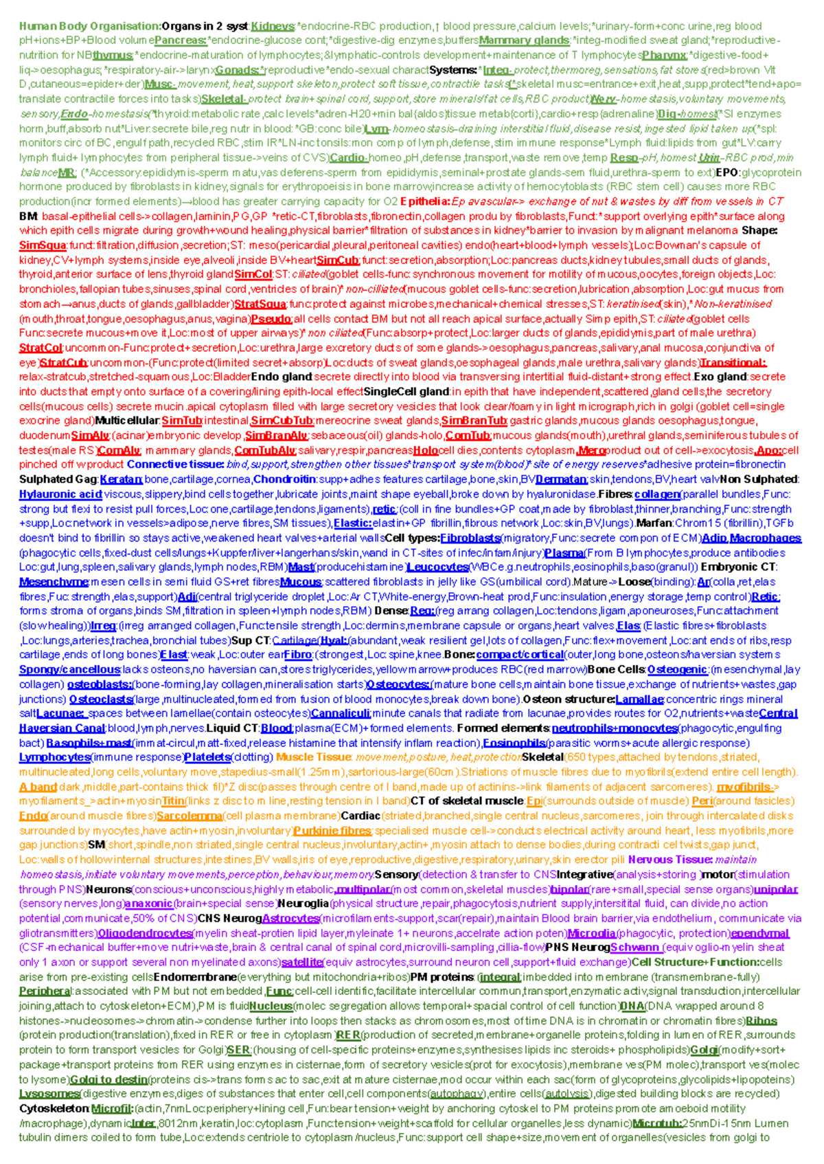 Bio Sci 107 Cheat Sheet - Human Body Organisation:Organs in 2 syst ...