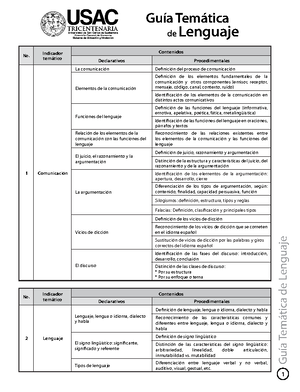 Pablo gatica examen - Nombre Pablo Raúl Gatica Pozuelos Grado 6to Pc ...