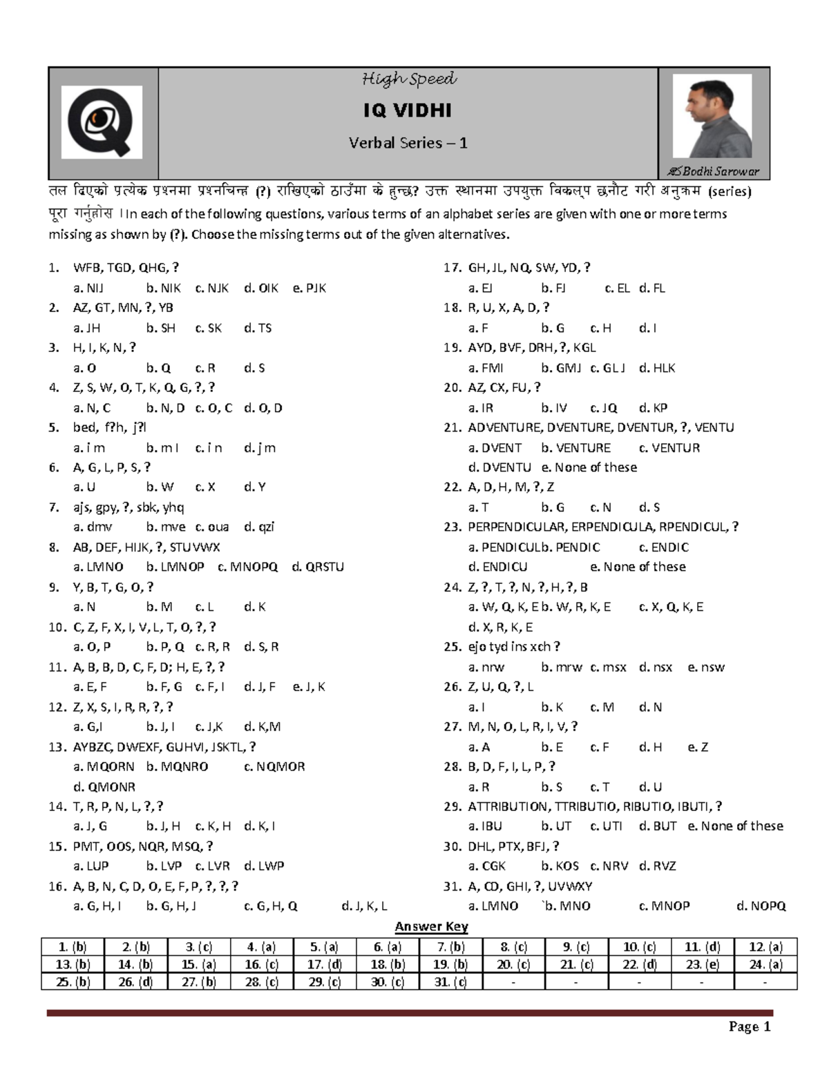 High Speed IQ VIDHI Verbal Series 1 Practice Work - Studocu