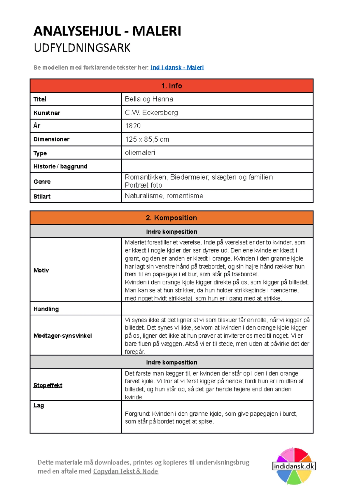 Artikel Layout i Indidansk: Elementer og Eksempler - Studocu