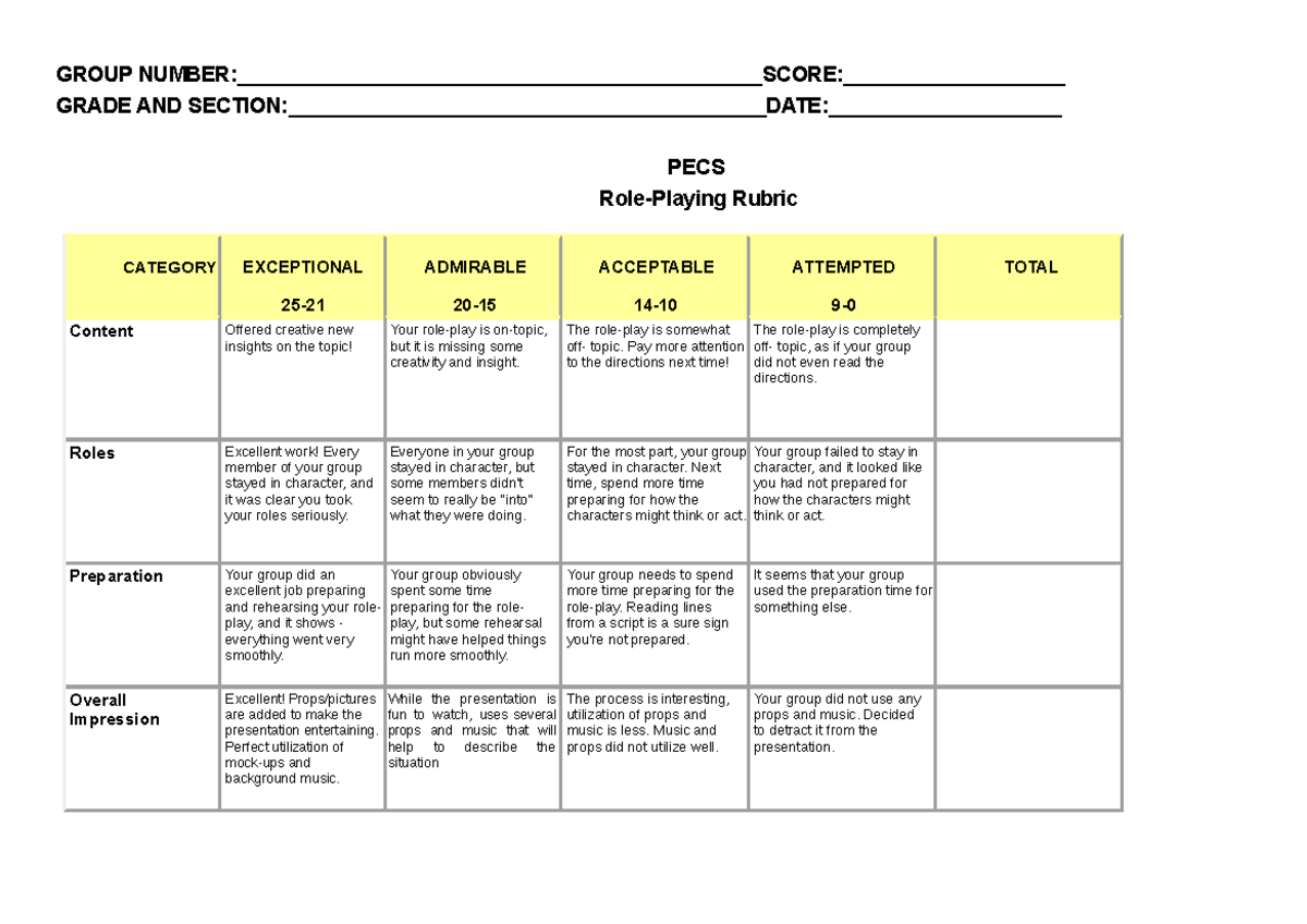RUBRICS-ROLE PLAY ASSESSMENT GUIDE AND SCORING CRITERIA - Studocu