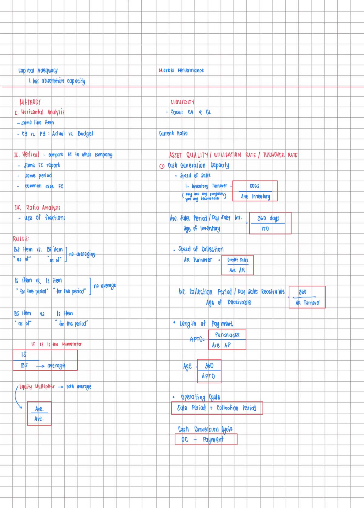 FIN 301: Financial Statement Analysis - Chapter 3 Notes - Studocu
