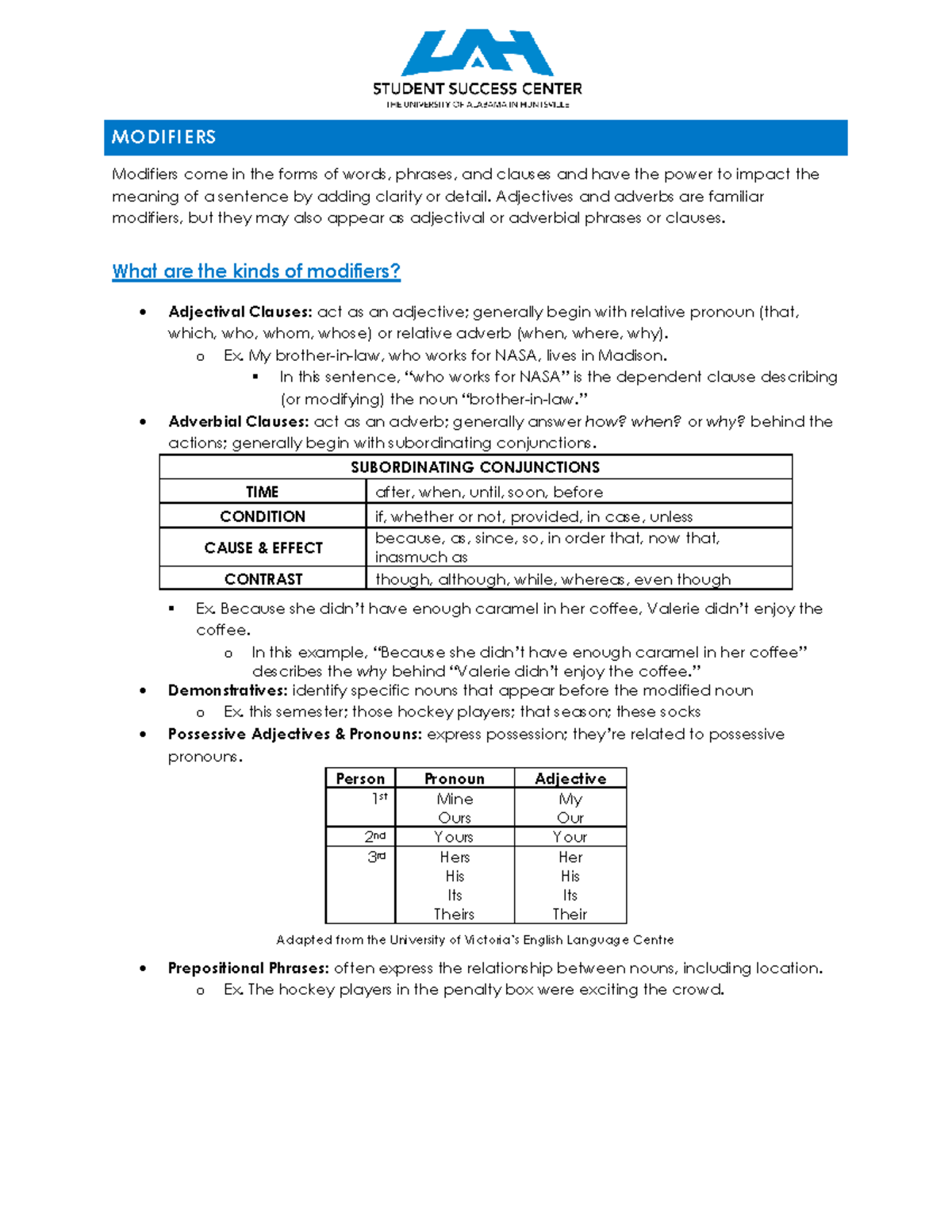 Understanding Modifiers: Types, Errors & Examples for ENG 101 - Studocu
