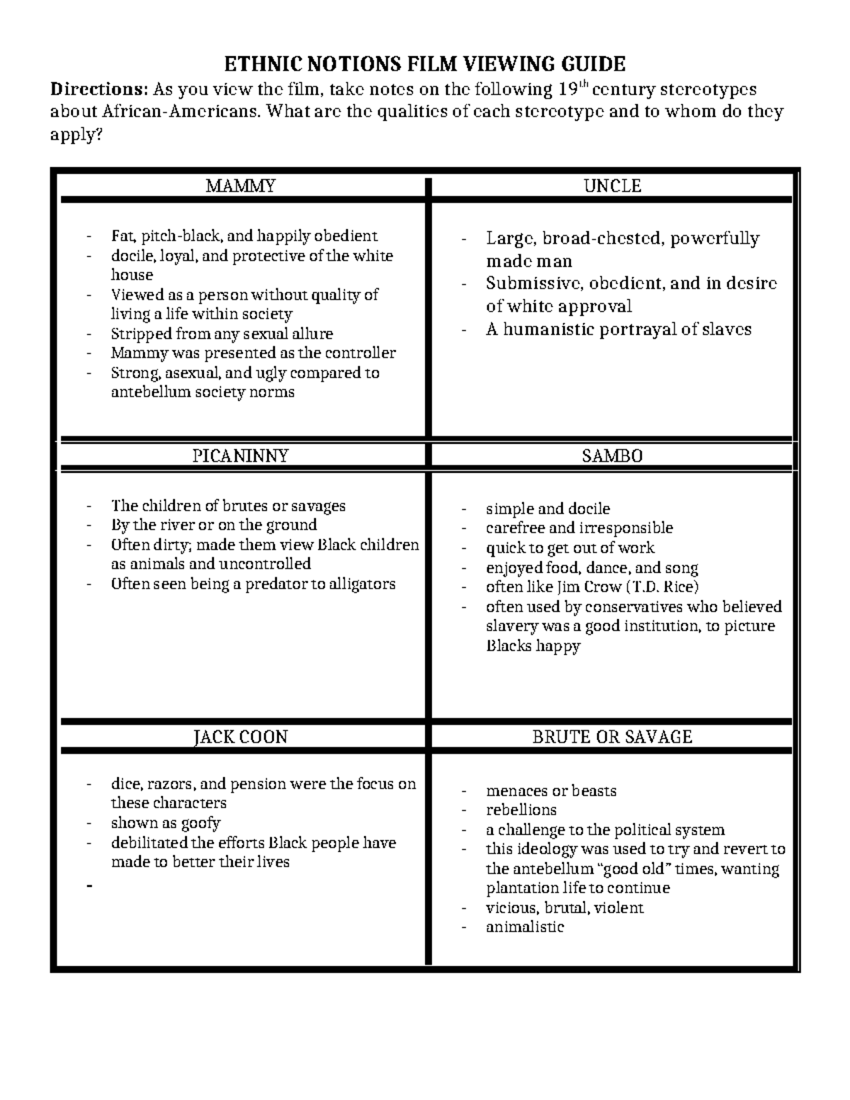 ETHC 101: Ethnic Notions Film Viewing Guide & Character Analysis - Studocu