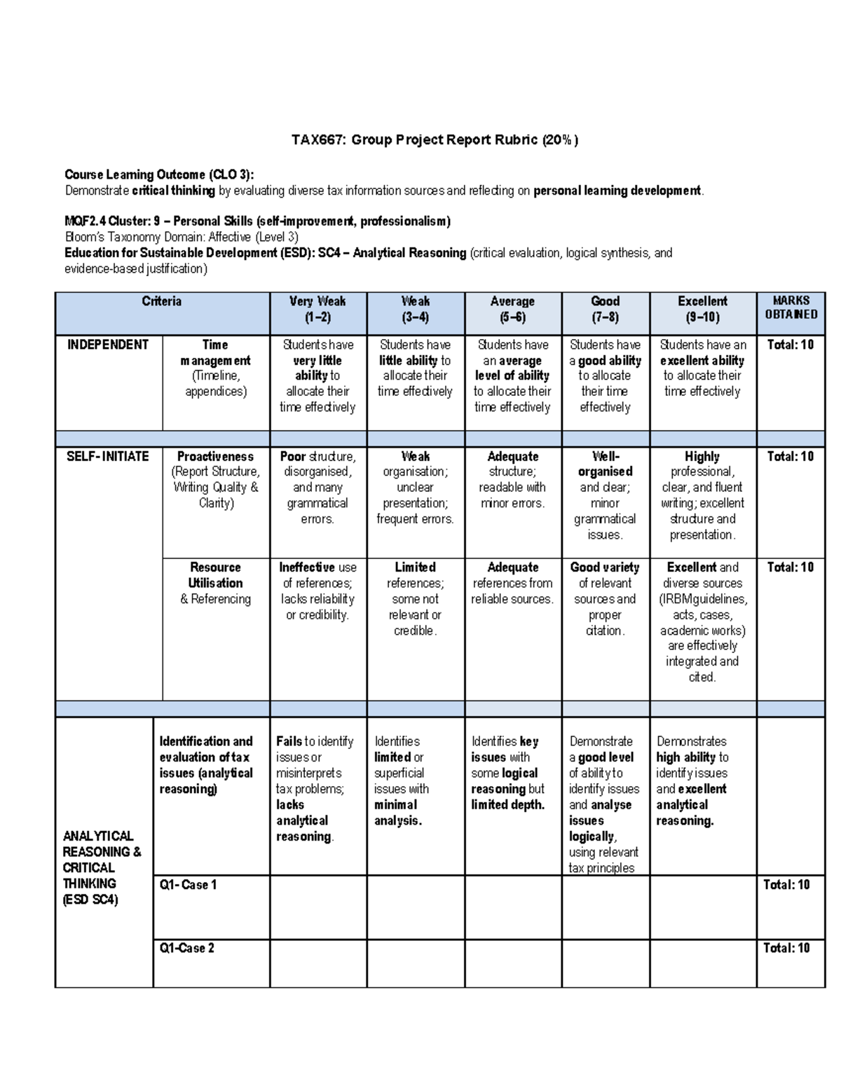 TAX667: Group Project Report Evaluation Rubric and Criteria - Studocu