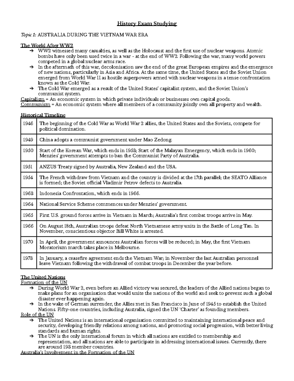 Year 10 History Exam Study Guide: Australia in the Vietnam War Era ...