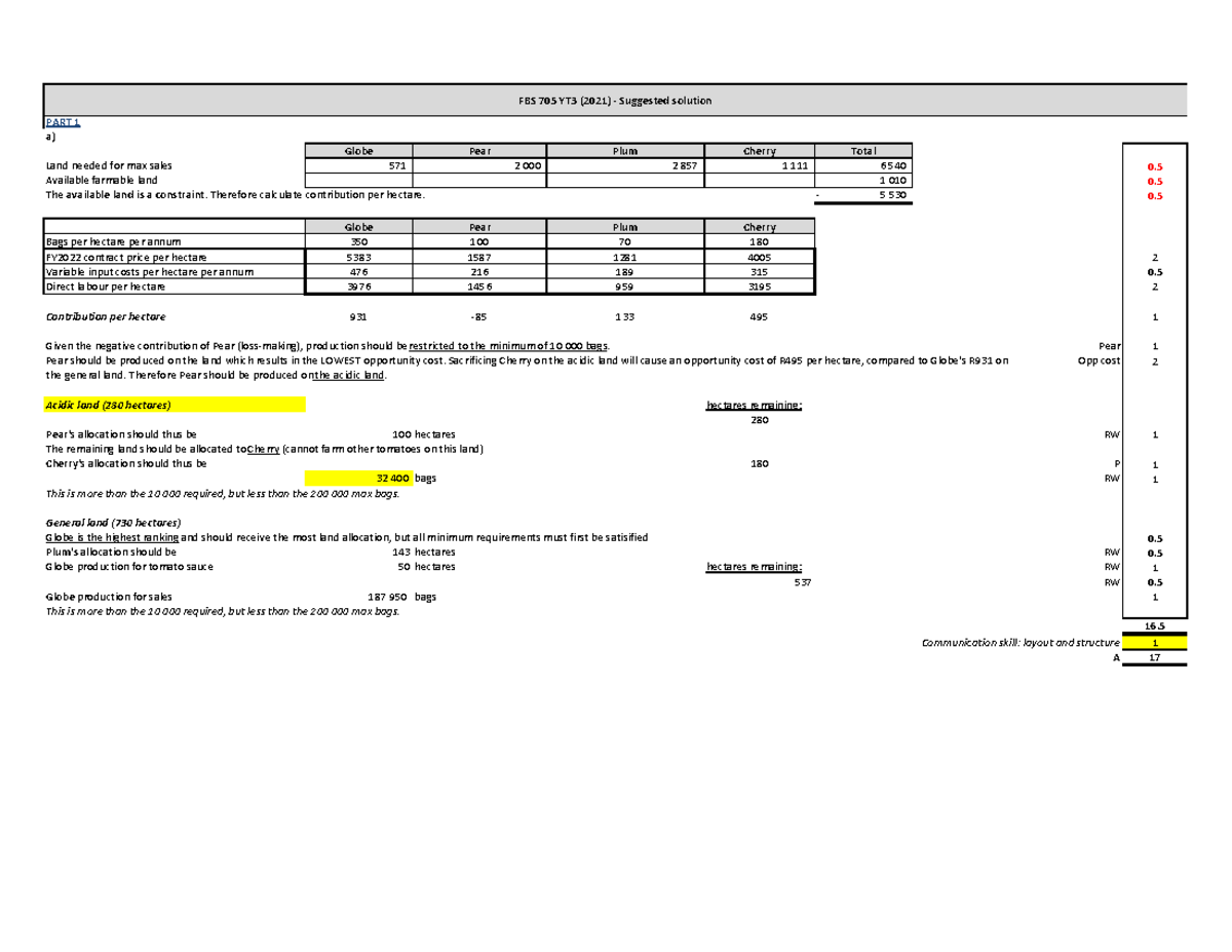 FBS 705 YT3 (2021) Suggested Solution Part 1: Land Allocation Analysis ...
