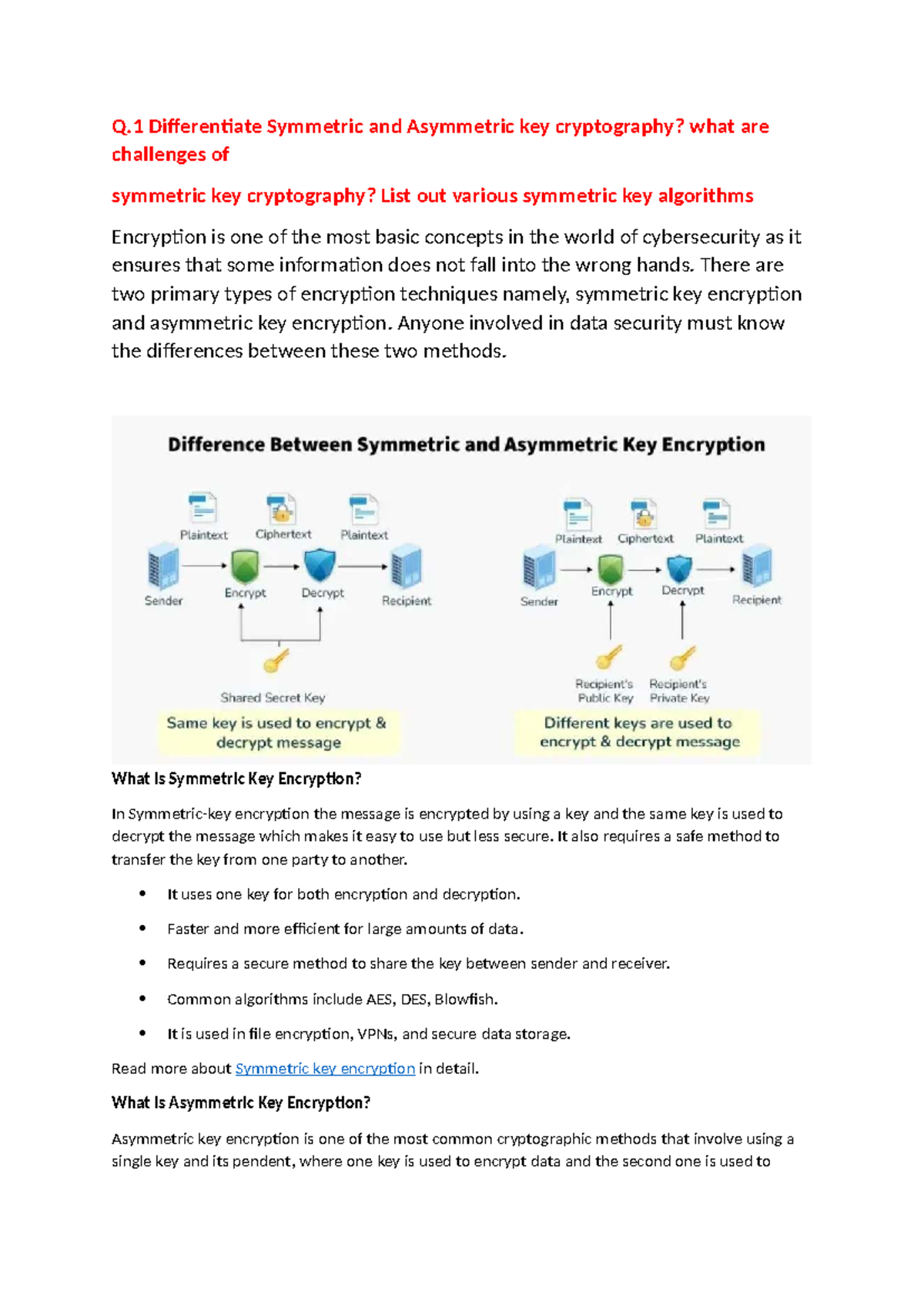 DIFF: Symmetric vs Asymmetric Key Cryptography Challenges & Algorithms ...