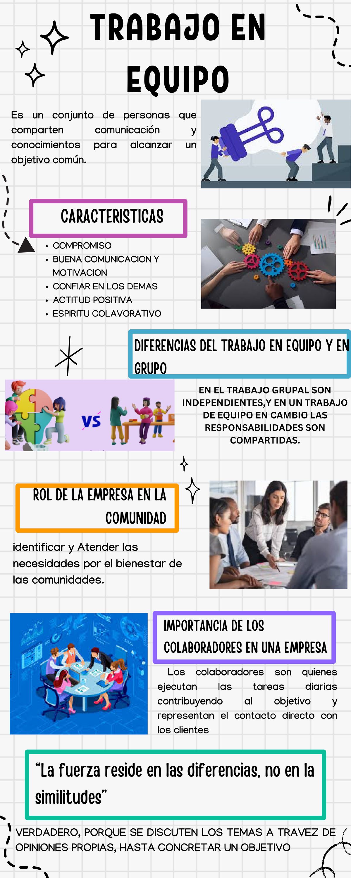 Trabajo en Equipo: Infografía Completa y Efectiva - Studocu