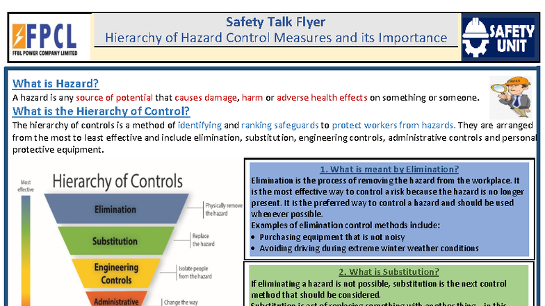 Safety Talk: Hierarchy of Hazard Control Measures Explained - Studocu