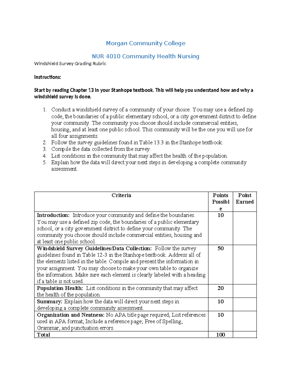 NUR 4010 Community Health Nursing Windshield Survey Grading Rubric ...